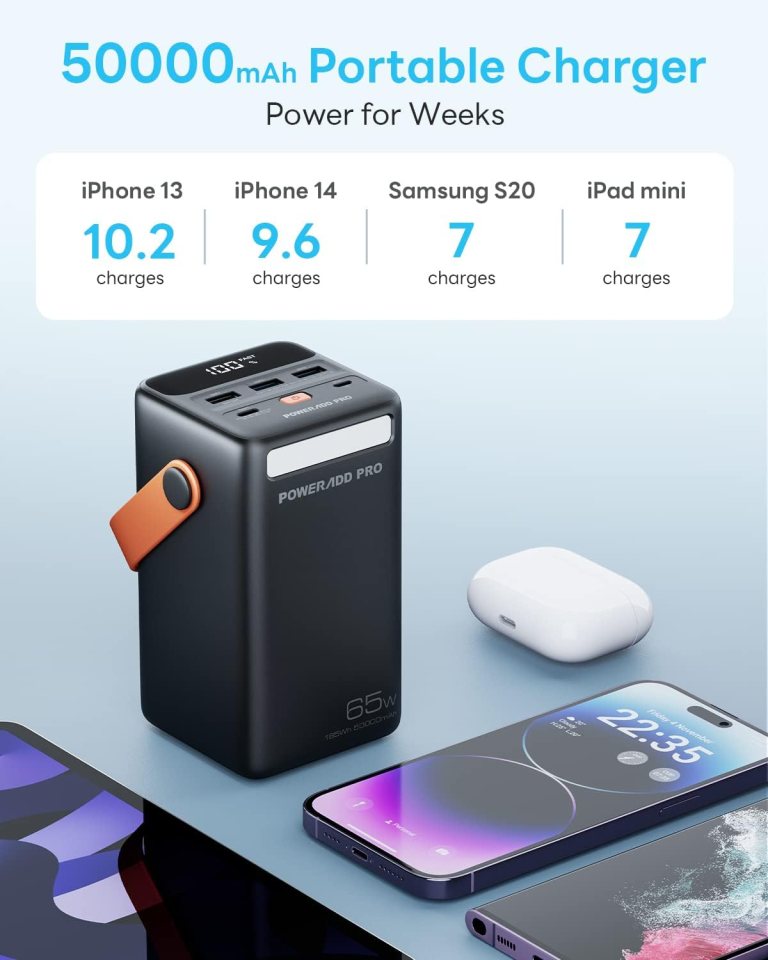POWERΛDD PRO 50000mAh Power Bank 65W Fast Charging USB-C Portable ...
