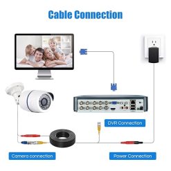 EKYLIN 16FT 5M Pre-Made 2-in-1 BNC Video + Power DC Extension Cable for ...